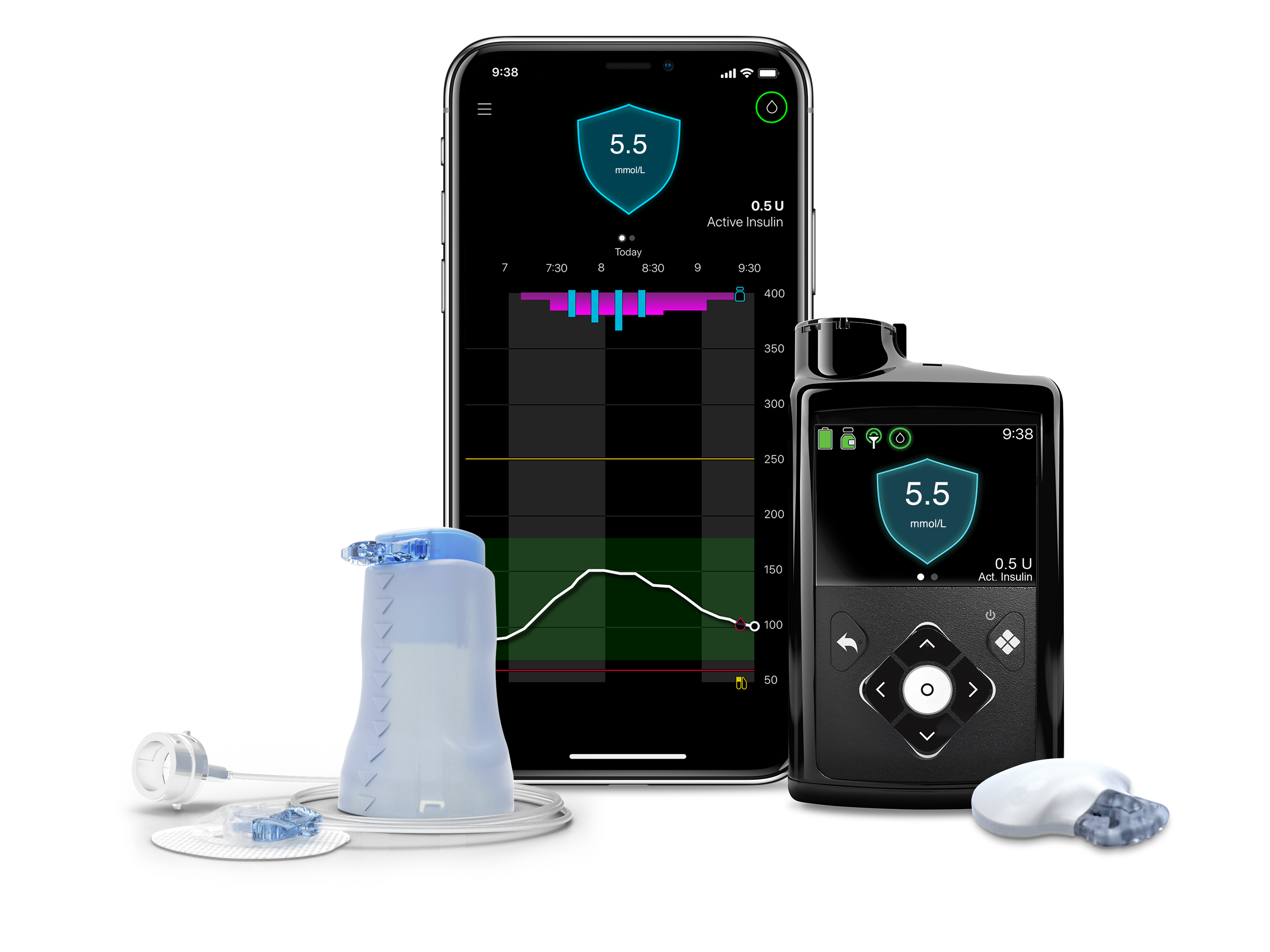 Medtronic | Medtronic Medtronic | Medtronic